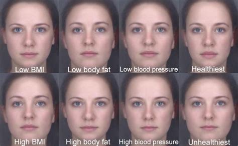 What Does Your Face Shape Say About Your Health Cosmos Aesthetics