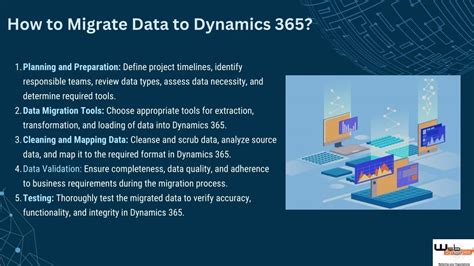 Ppt How To Plan And Execute A Data Migration Project In Dynamics 365 Powerpoint Presentation