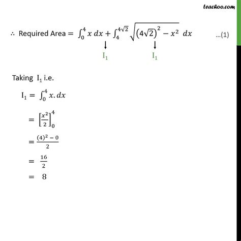 Question 2 Find Area Enclosed By X Axis Y X And Circle