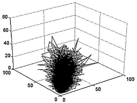 Recovered Attractor Of A Random System For The Embedding Dimension Of