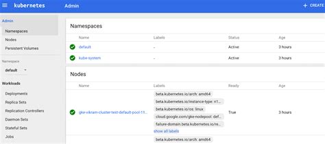 Evaluation Of Serverless Kubernetes Frameworks