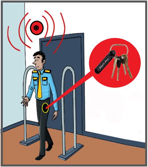 RFID Security Key Exit Alert Systems