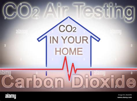Test On The Presence Of Dangerous Co2 In Our Homes Concept Image With Check Up Chart About Co2