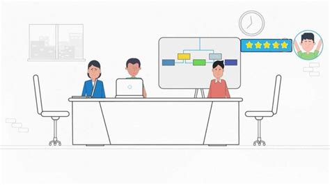 Call Routing Testing Agent Desktop Testing Cyara