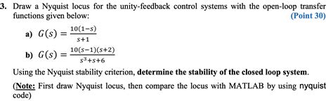 Solved Draw A Nyquist Locus For The Unity Feedback Control