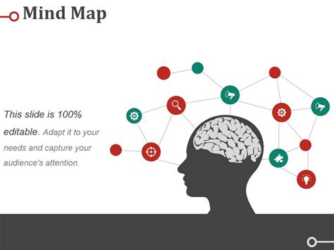 mind map ppt powerpoint presentation styles model