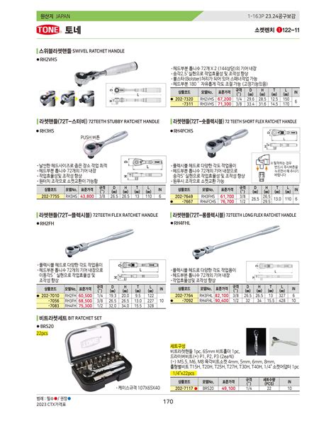 [202 7117][토네]비트라쳇세트 202 7117 작업용공구 Smato Brand Shop 공구 Pcb 화학품