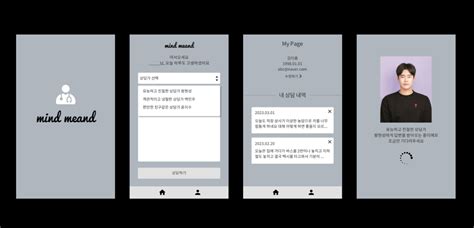 Github Mindmeandserverless App