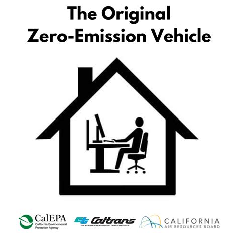 The Revised Zero Emissions Plan Rcastateworkers