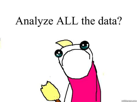 Analyze All The Data All The Things Sad Quickmeme