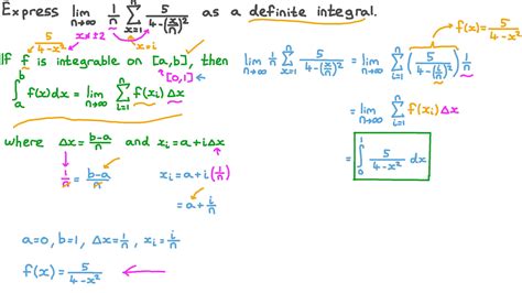 Right Riemann Sum For Definite Integrals