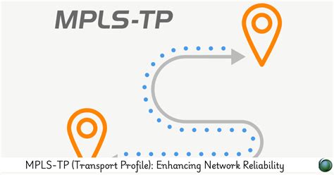 Mpls Transport Profile Training Locus It Academy India