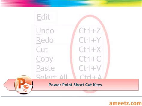 Power Point Short Cut Keys Ppt