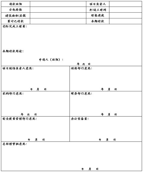 工程付款申请单范本八篇 范文118