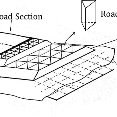 A Schematic Illustration Of The Data Schema Download Scientific Diagram