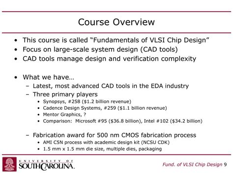 Ppt Csce 613 Fundamentals Of Vlsi Chip Design Powerpoint
