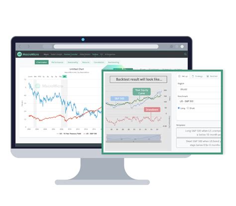 Subscribe Macromicro