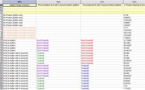 41 Questions With Answers In Biostat Science Topic