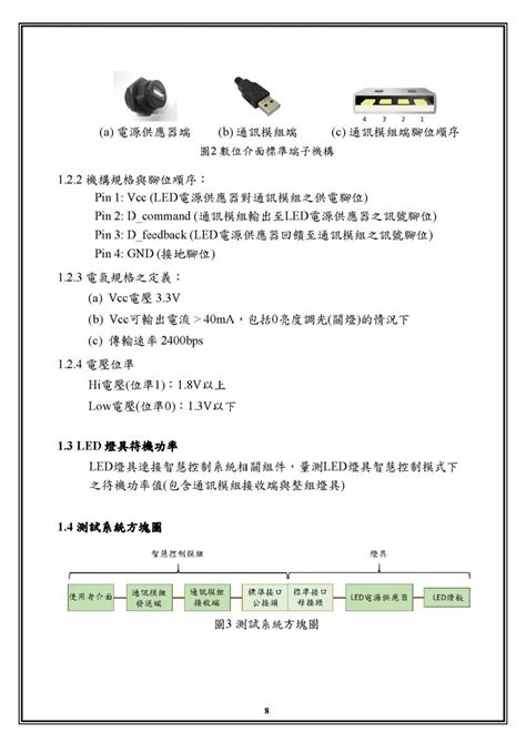 京鴻檢驗科技股份有限公司 109年發光二極體先進照明推廣補助計畫 109年智慧高效率照明系統技術規範