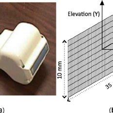The D Ultrasound Transducer Array A Actual Picture With Download Scientific Diagram