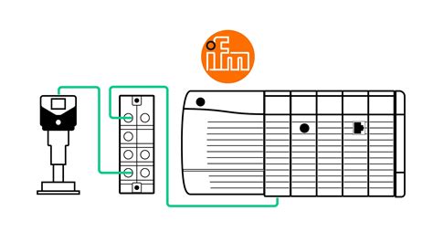 How To Unlock Your Machines Data With Io Link Realpars