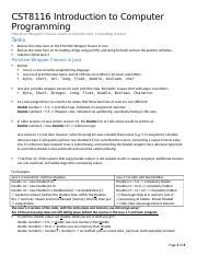 Hybrid 4 CST8116 Docx CST8116 Introduction To Computer Programming