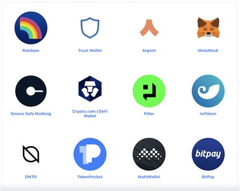 How To Create A DeFi App Step By Step Guide For Development
