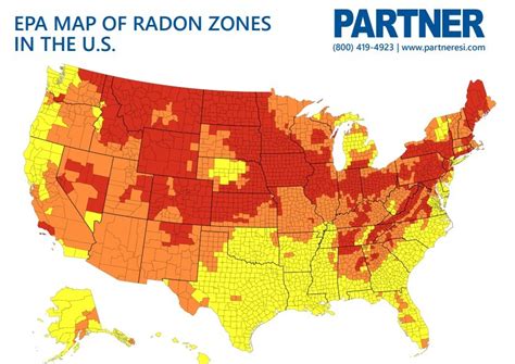 Radon Lung Cancer Risk What Every Homeowner Should Know