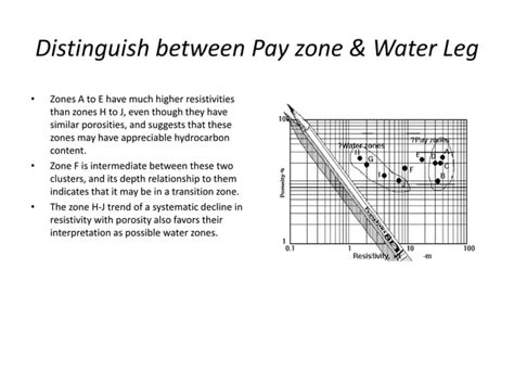 Presantation Picket Plot Pptx Physics Science