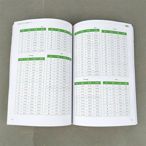 电脑五笔打字从入门到精通教程新手入门完全自学拼音输入法速成的书籍五笔字型字根表速查字典零基础86 98版五笔打字口诀 虎窝淘