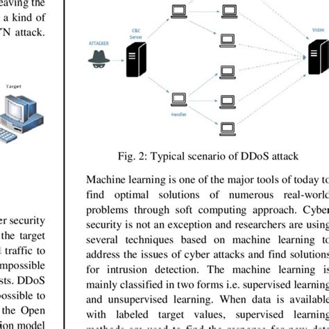 Scanning For TCP Ports Download Scientific Diagram