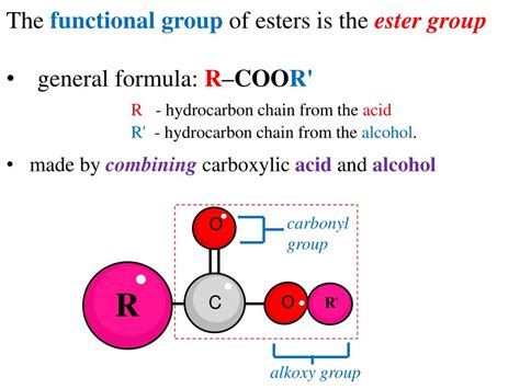 PPT Esters And Esterification PowerPoint Presentation Free Download ID
