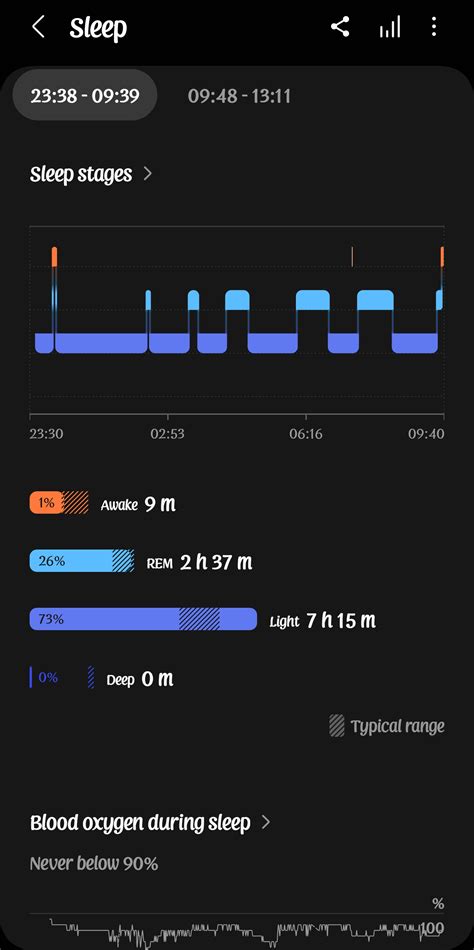 Watch 5 Pro Not Recording Any Deep Sleep Samsung Community