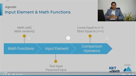 Day13 30daycodechallenge Nxtwave Ccpb Dynamicwebapplications