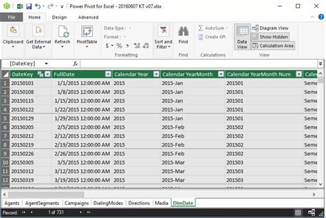 General Components Of A Power Pivot Data Model Geomant Documentation