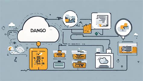 2024 Guide Deploy Django React On Gcp With Apache Server By Nathan