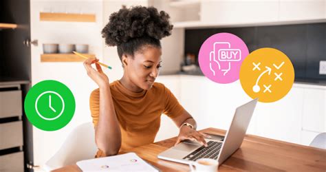 Asset Class Characteristics Technical Analysis