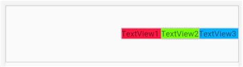 Android Take All Free Space Between Elements In Constraintlayout
