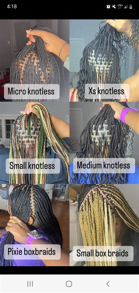 Small Parting Chart For Braids Artofit