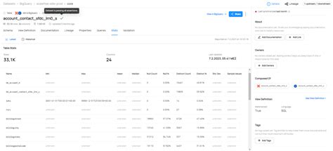 Data Catalogs In Data Warehousing With Datahub Scalefree