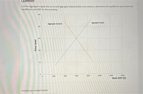 solved question use the aggregate supply as curve and aggregate