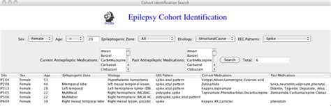 Cohort Identification Interface Download Scientific Diagram