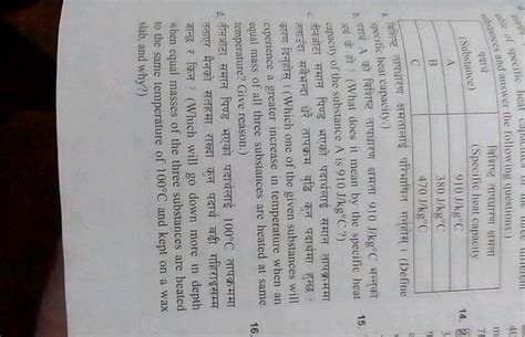 Define Specific Heat Capacity What Does It Mean By The Specific Heat Cap