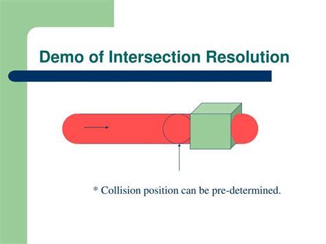 PPT The Procedure Of Collision Detection PowerPoint Presentation Free Download ID 1772351