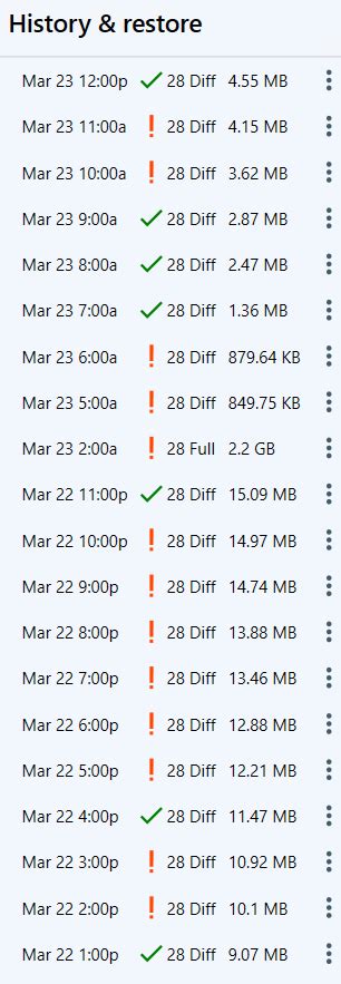 Failed To Search On The Dropbox Destination Destination Issues Sql
