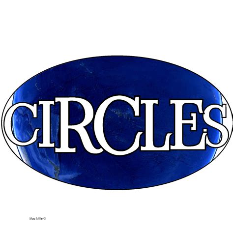 Swimming In Circles Alternate Album Covers I Made As A Little Homage