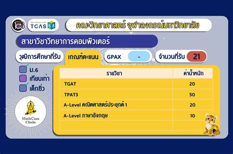 งานวิชาการและกิจการนิสิต คณะวิทยาศาสตร์ จุฬาลงกรณ์มหาวิทยาลัย Added A New งานวิชาการและ