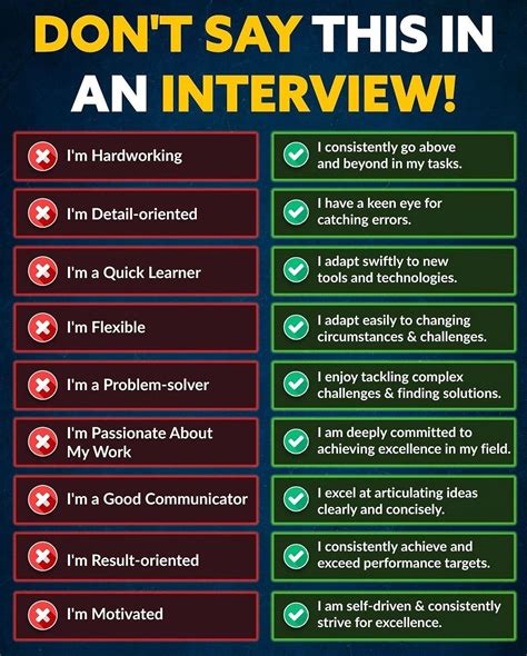 Mona Sanan Posted On Linkedin