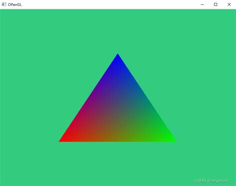 【opengl学习】shader和shader类的抽象opengl Shader Csdn博客