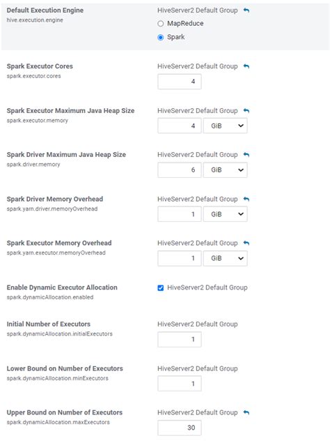 Solved Errors When Running Spark Queries From Hive On Cdh Cloudera Community 356962